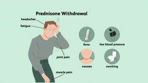 14 Day Prednisone Taper Schedule for Better Recovery - Fun With Dizzies